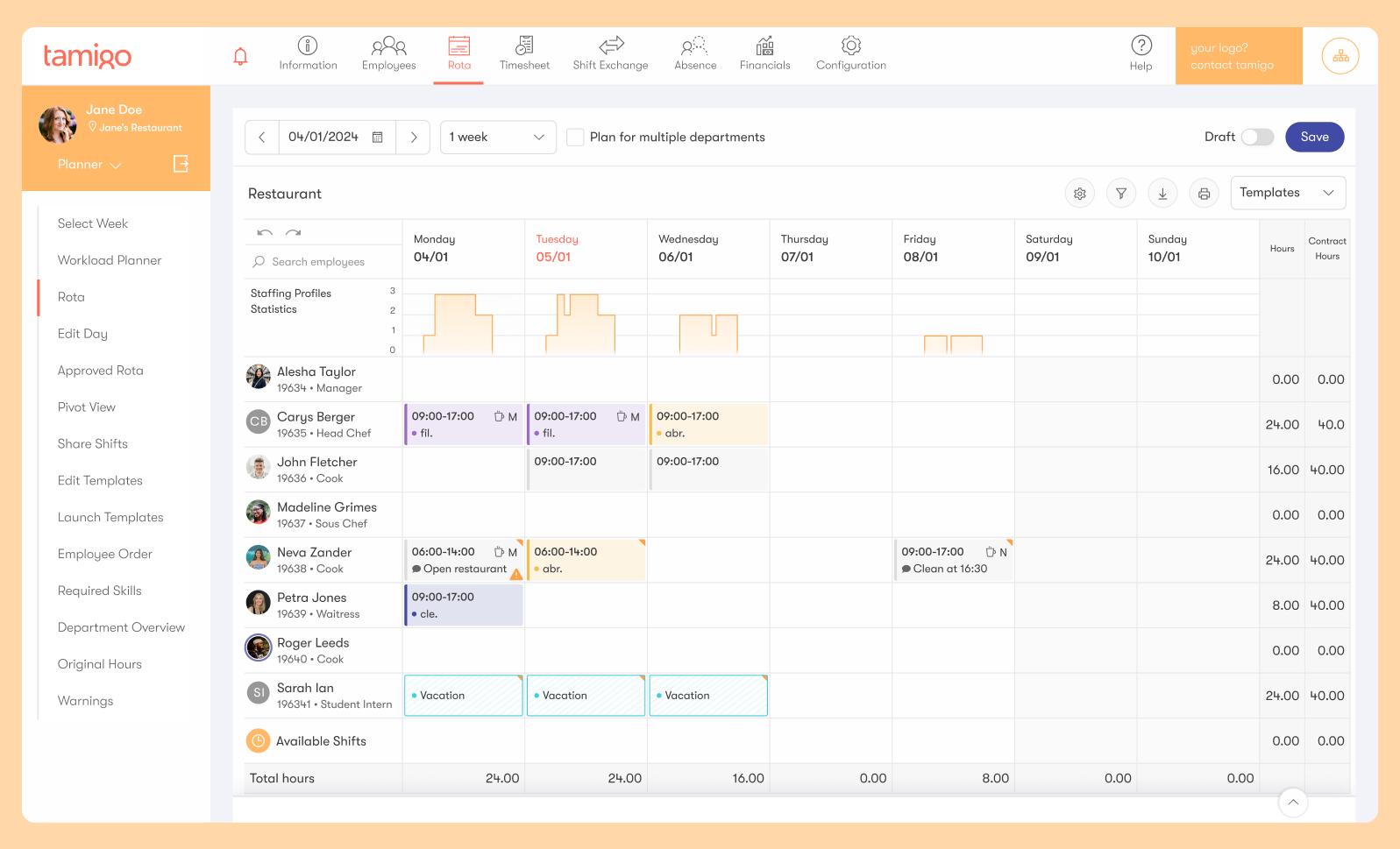 Registrer arbejdstid - tamigo Workforce Management