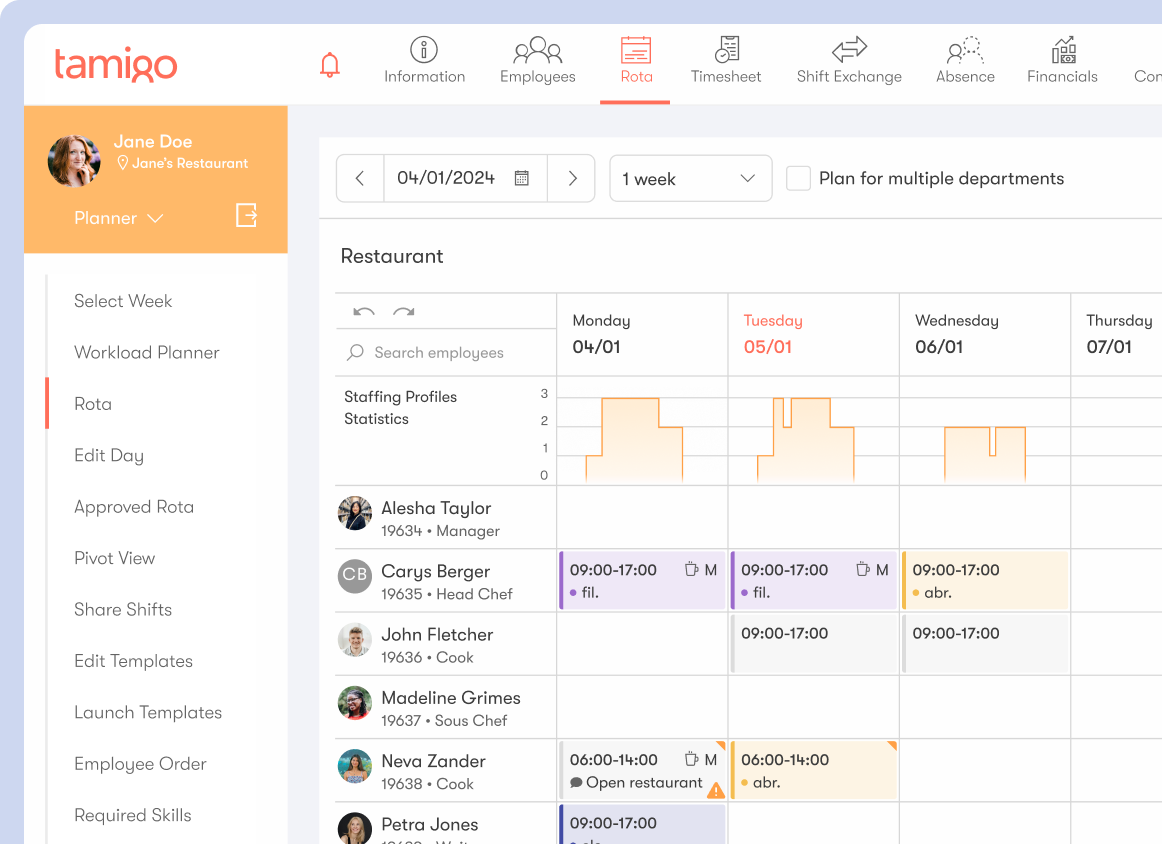 Free demo - tamigo Workforce Management