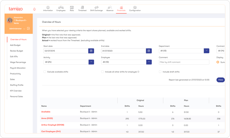Workforce management solution – tamigo | Retail & hospitality
