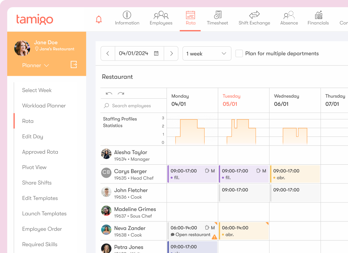 Free trial - tamigo Workforce Management